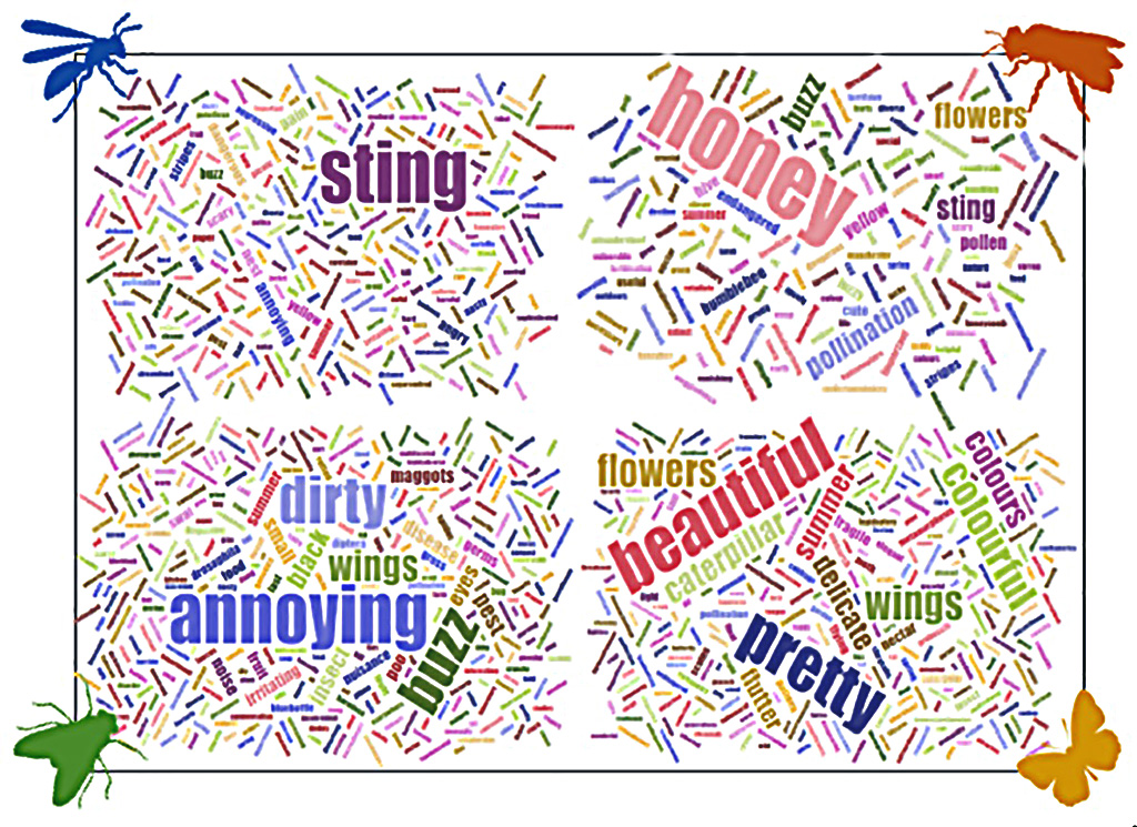 Why we love bees and hate wasps | NatureSpot